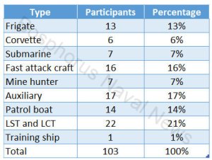 What Does The Exercise Mavi Vatan Mean? – devrimyaylali.com